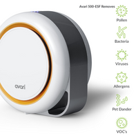 Avari air purifier review store