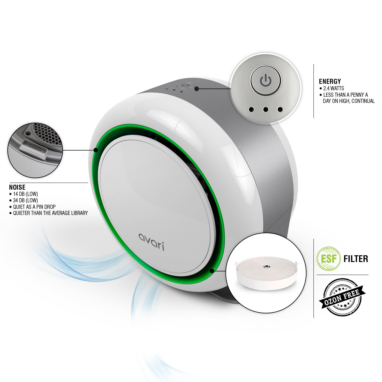 Avari 500 Electrostatic Air Purifier – Avari Air Purifiers